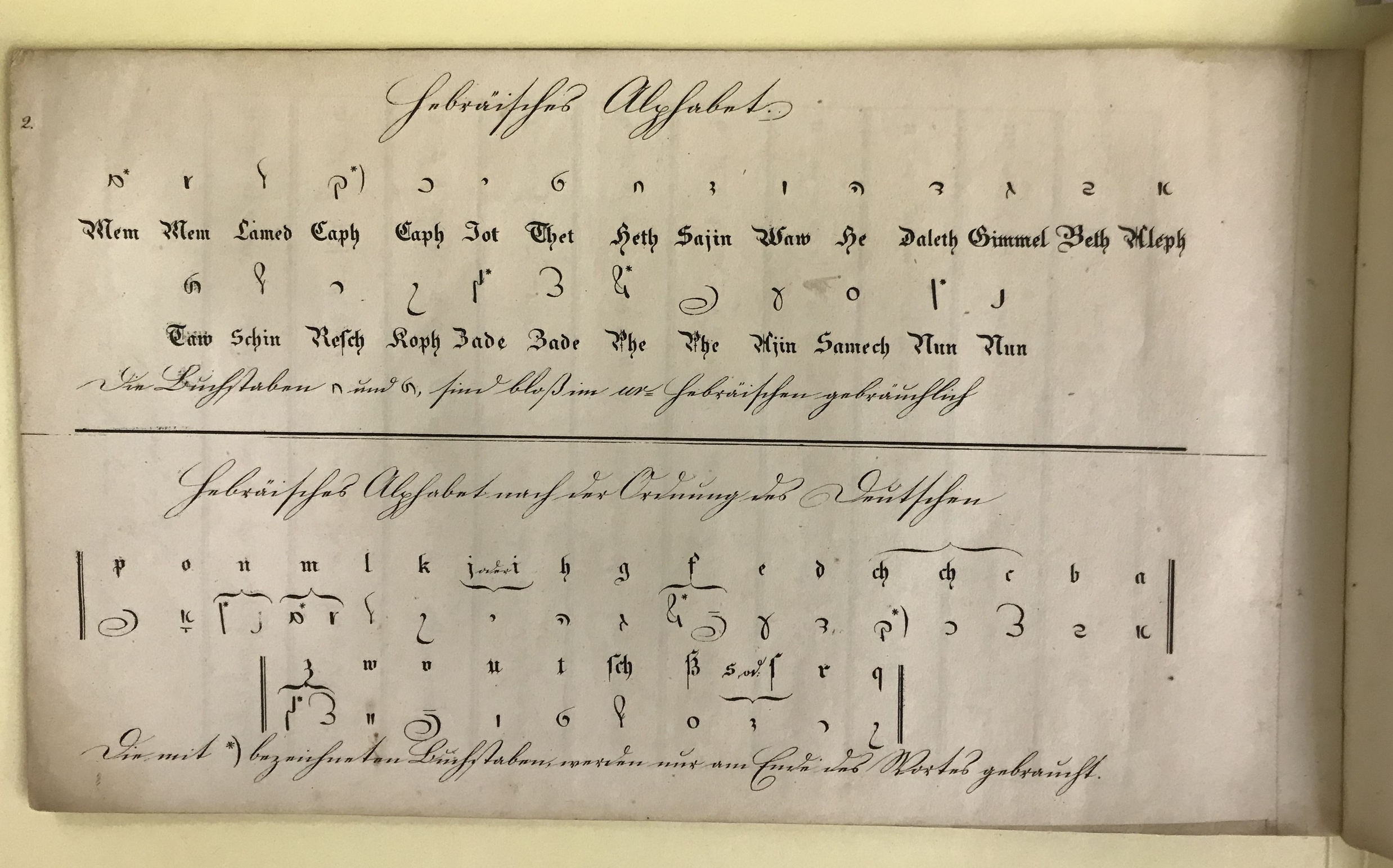 Inventing German-Jewish Children's Literature - Part 1: Teaching a ...