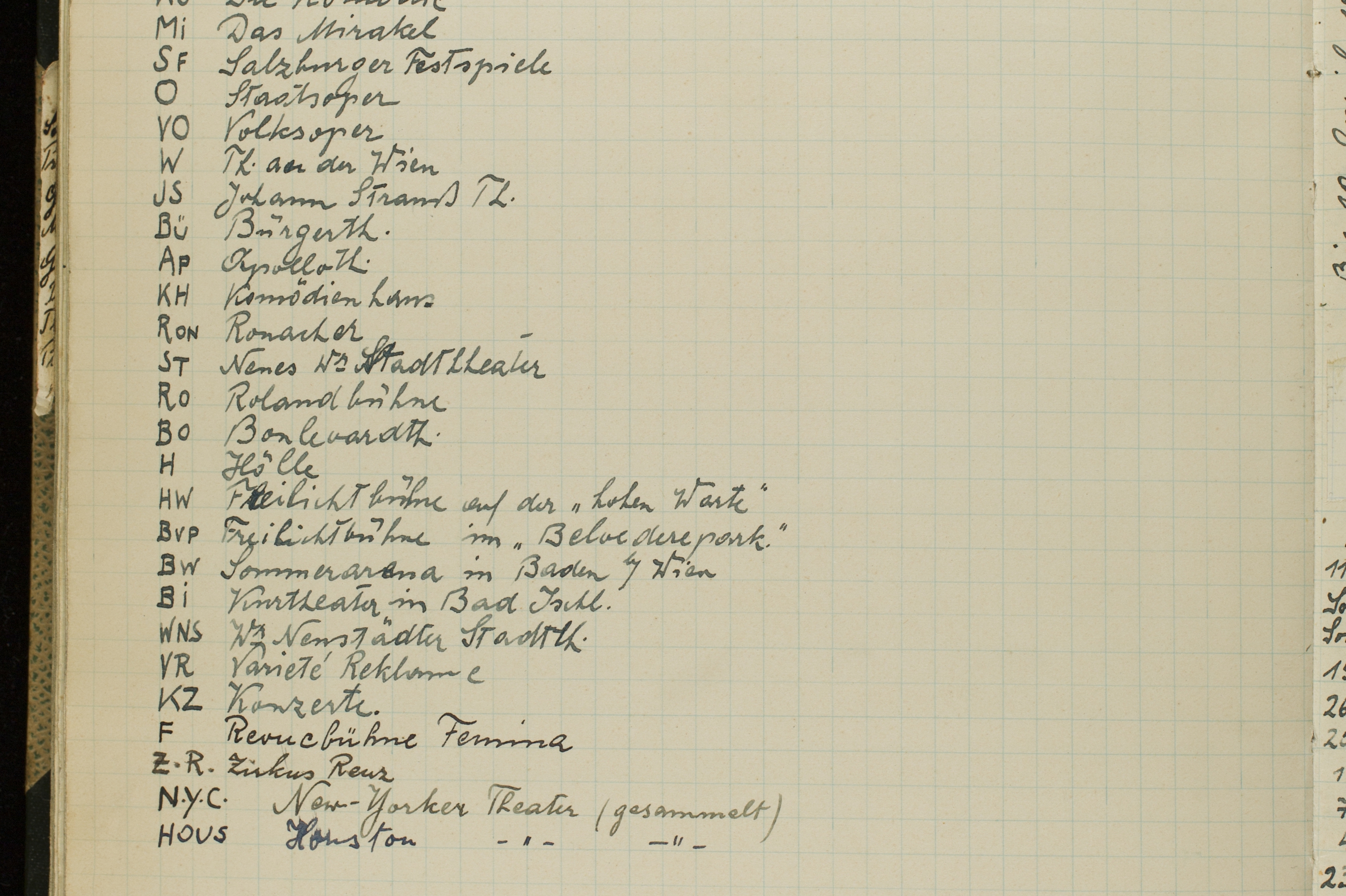 Snapshots of a Life—The Emil Carl Grossmann Collection - Leo Baeck ...